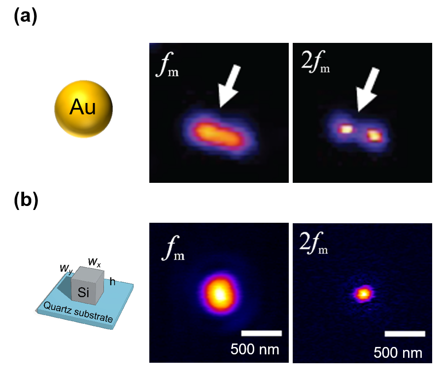 天空為什麼是藍色的？瑞利誕辰｜科學史上的今天：11/12 - PanSci 泛科學